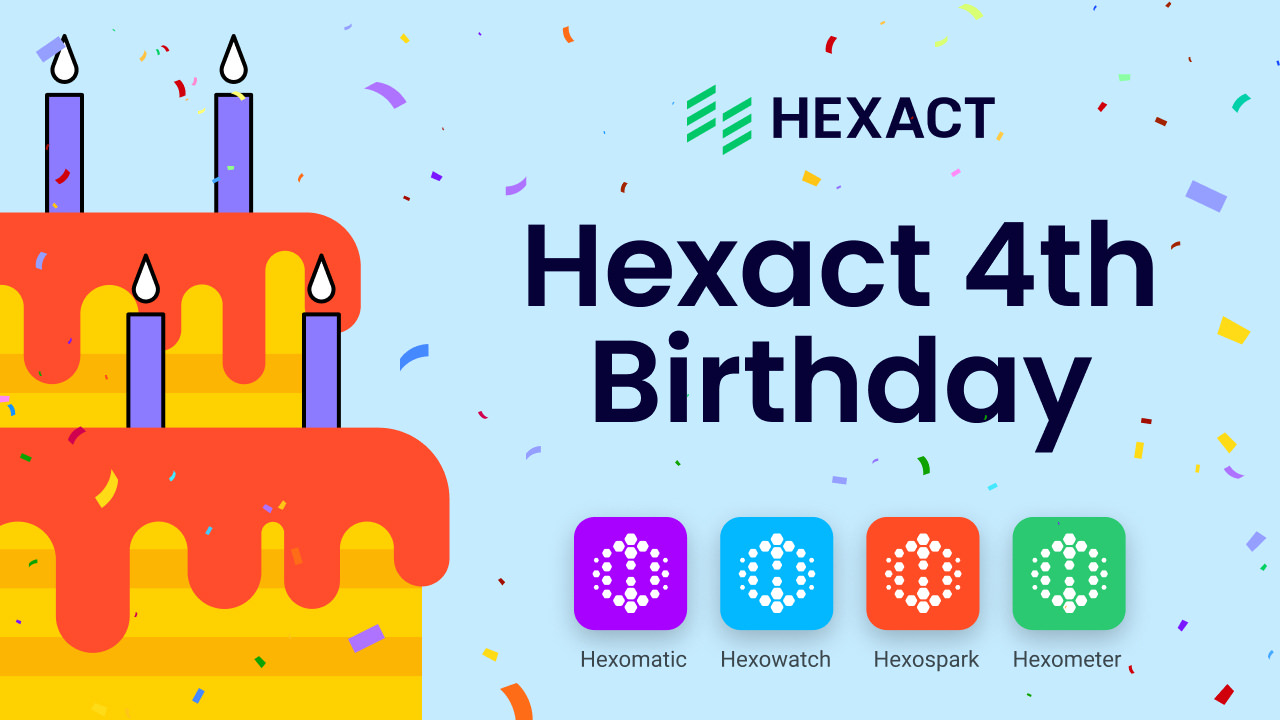 Hexact 4th year anniversary